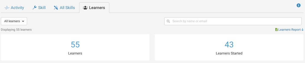 How do I read the Insights Dashboard?